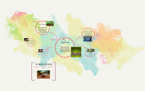 The Japanese Weather fish by Kristen Collie on Prezi