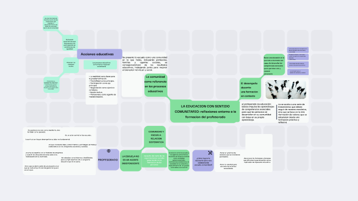 expo 2 by Adal López bravo on Prezi
