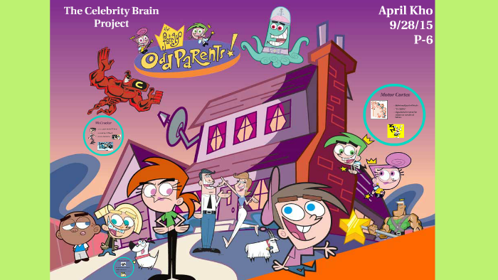 Celebrity Brain Project by April Kho on Prezi