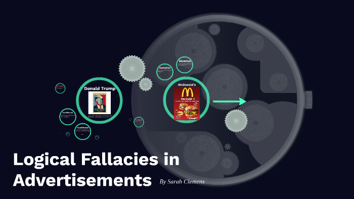 Logical Fallacies in Advertisements by Sarah Clemens on Prezi