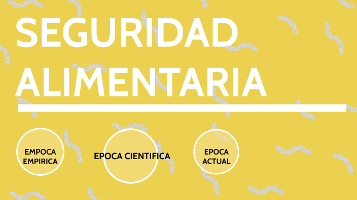 Linea del tiempo historia de la seguridad alimentaria by sandra toro on Prezi