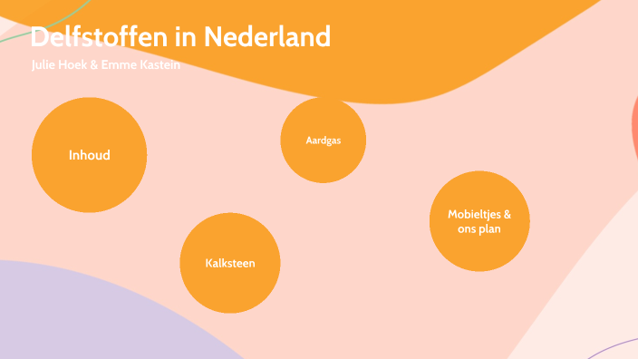 delfstoffen in Nederland by Emme Kastein on Prezi