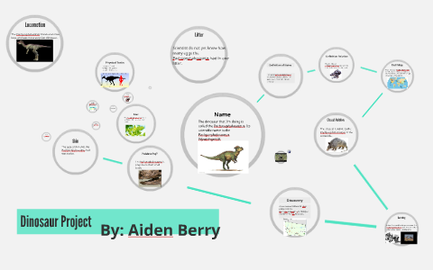 Dinosaur Project by Aiden Berry on Prezi