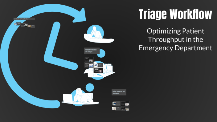 Triage Workflow by KELLI WATTS on Prezi