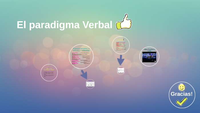 El paradigma Verbal by Nicole Contreras on Prezi