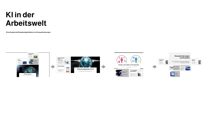 KI in der Arbeitswelt by luis rohner on Prezi