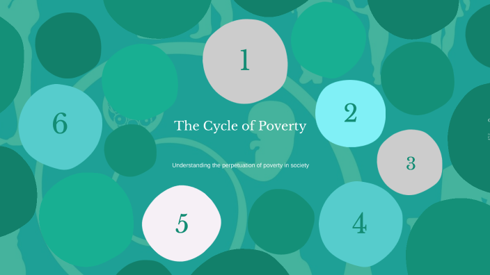 The Cycle of Poverty by Sandra Mees on Prezi
