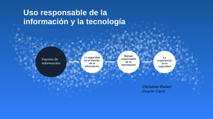Uso de la informacion by Rafael Duarte on Prezi