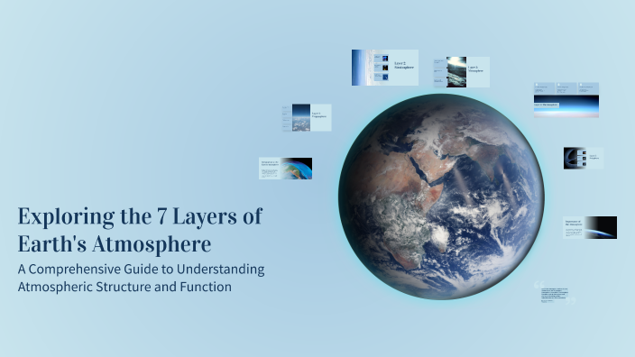 Exploring the 7 Layers of Earth's Atmosphere by Leydy Agustin on Prezi