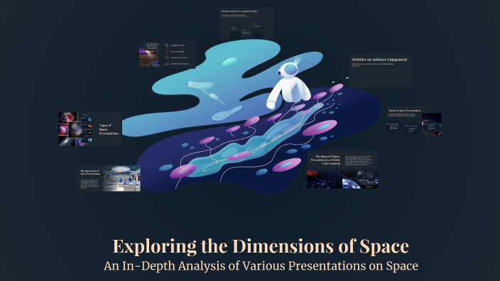 Exploring the Dimensions of Space by Juanito Gonzalez on Prezi