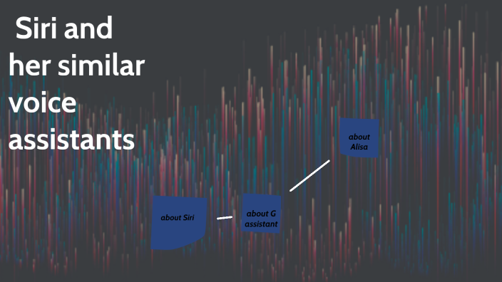 Siri and her similar voice assistants by alisher 17 on Prezi