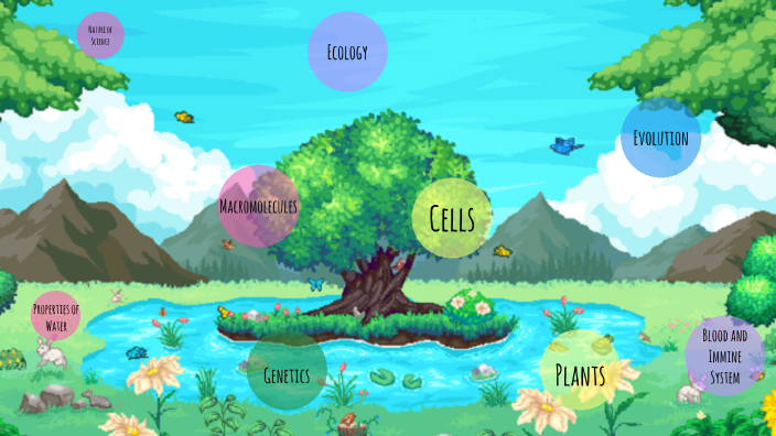 Biology Overview by Melissa Trocchio on Prezi