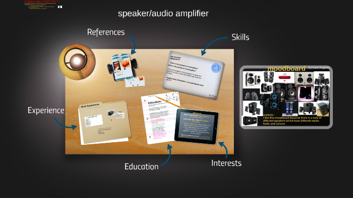 speaker/audio amplifier by Kane Hughes on Prezi