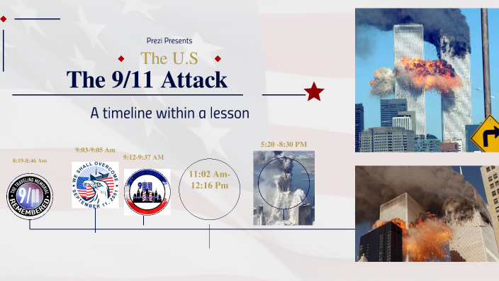 9/11 Timeline by eric sardina on Prezi