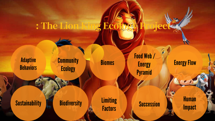 Final Project- The Lion King Ecology Project ! by Zaniyah Jackson on Prezi