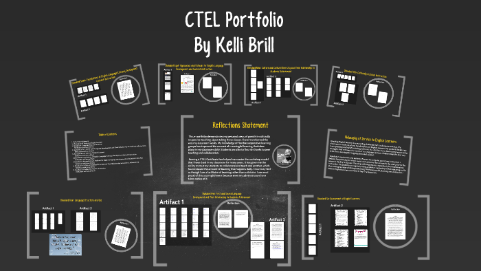 CTEL Portfolio by Kelli Brill on Prezi