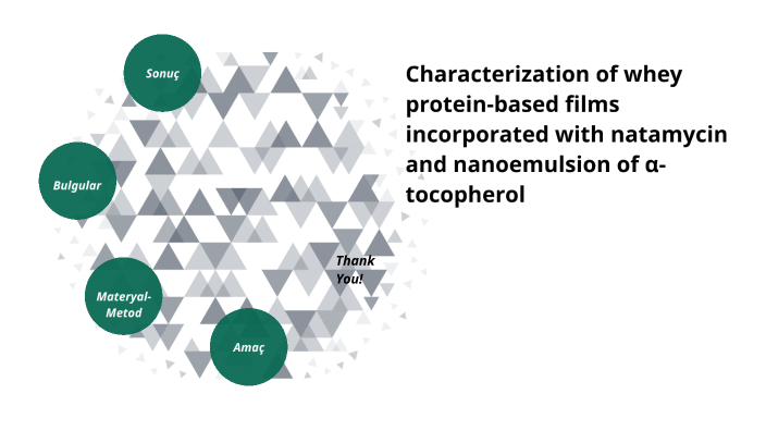Characterization of whey protein-based films incorporated with ...