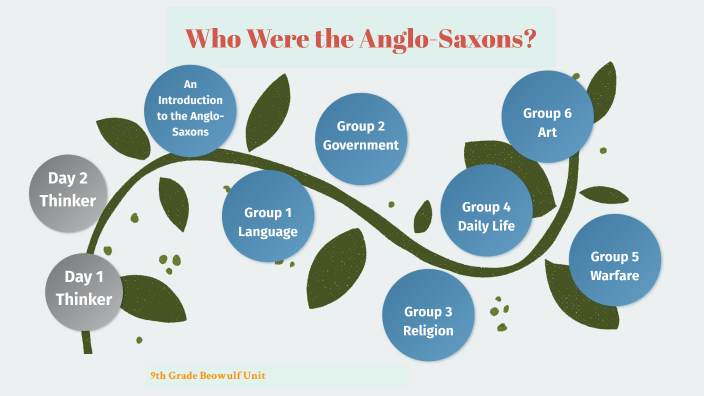 Class Anglo-Saxon Research Document by Ron Valle on Prezi