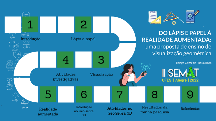 SEMAT Ufes by Thiago Cézar on Prezi
