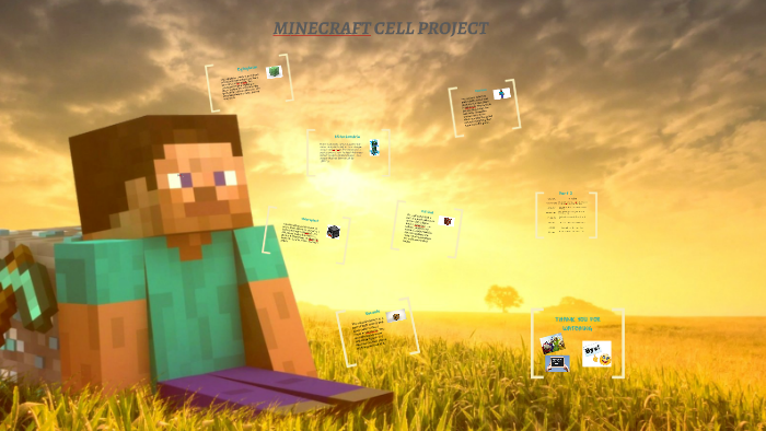 MINECRAFT CELL PROJECT by samantha allbright on Prezi