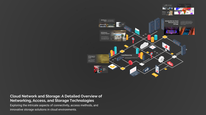 Cloud Network and Storage: A Detailed Overview of Networking, Access ...