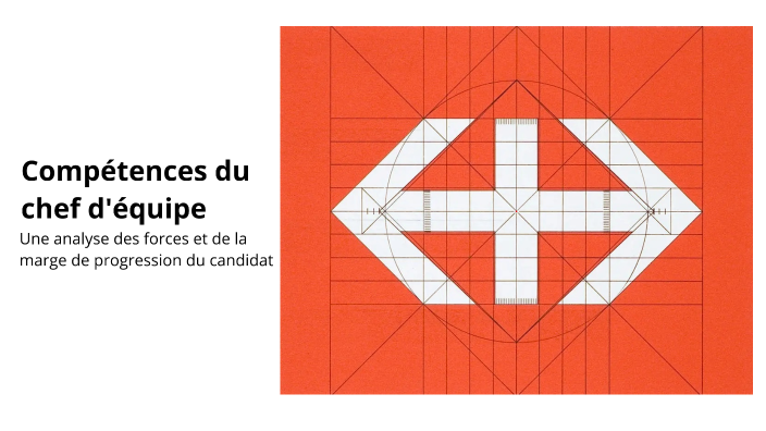 The Role of Management by David Canova on Prezi