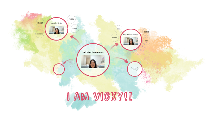 Introduction to me by Vicky Leong on Prezi