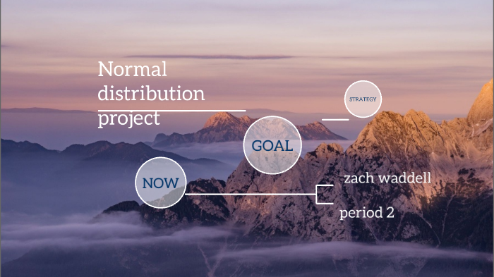 normal distribution project by zachary waddell on Prezi