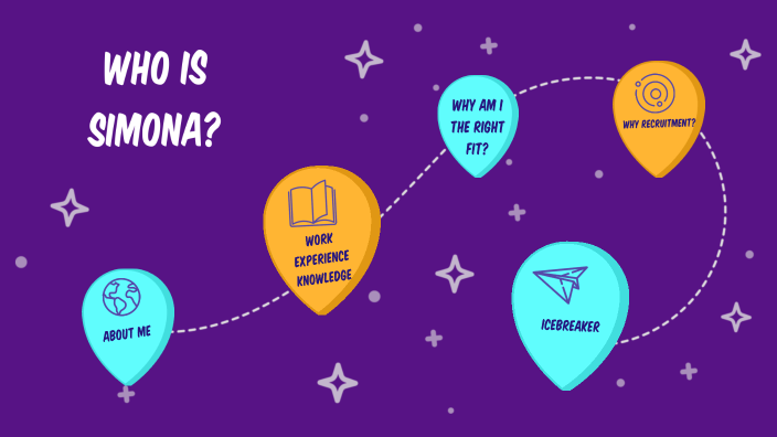 Who is Simona by Simona Petrovičová on Prezi