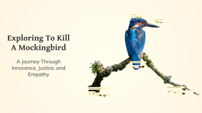 Exploring To Kill A Mockingbird by on Prezi