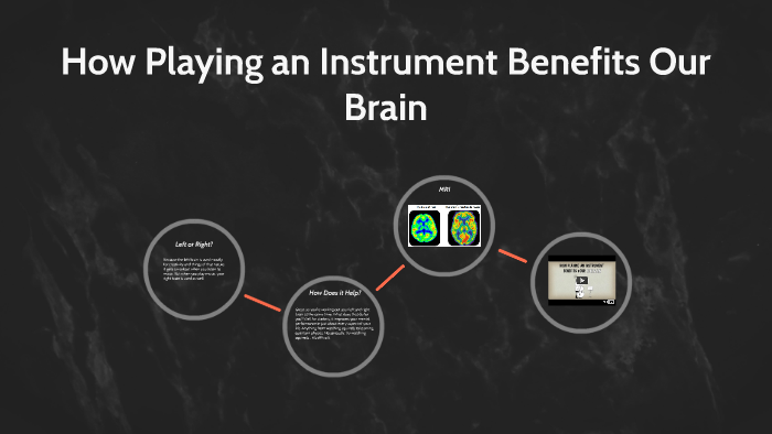 How Playing an Instrument Benefits Our Brain by Nathan Vander Hooven on ...