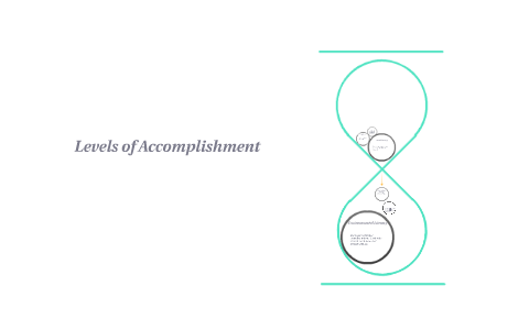 Levels of Accomplishment by Hannah Stanley on Prezi