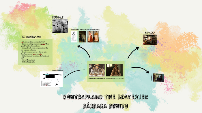 CONTRAPLANO The Beaneater by Bárbara Benito Calderón on Prezi