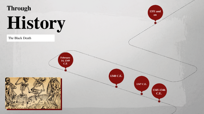 The Black Death Timeline by Jaxon Blasengame on Prezi