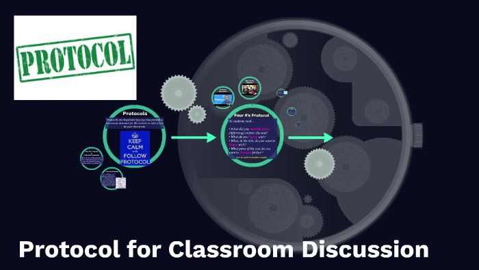 Protocol for Classroom Discussion by Glenda Perez on Prezi