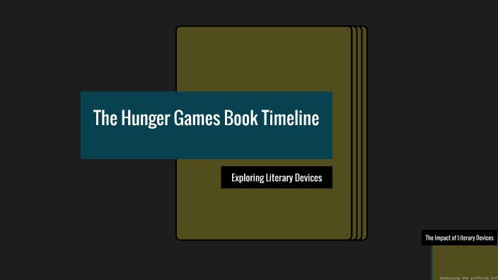 The Hunger Games Book Timeline by christian ortega on Prezi