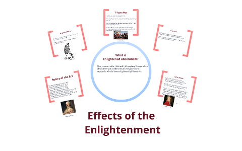Effects of the Enlightenment by Brady Langemeier on Prezi