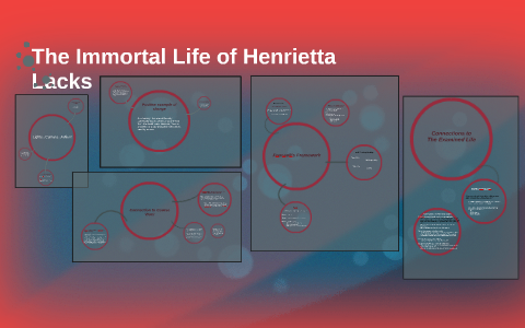 The immortal Henrietta Lacks by Nora Toma on Prezi