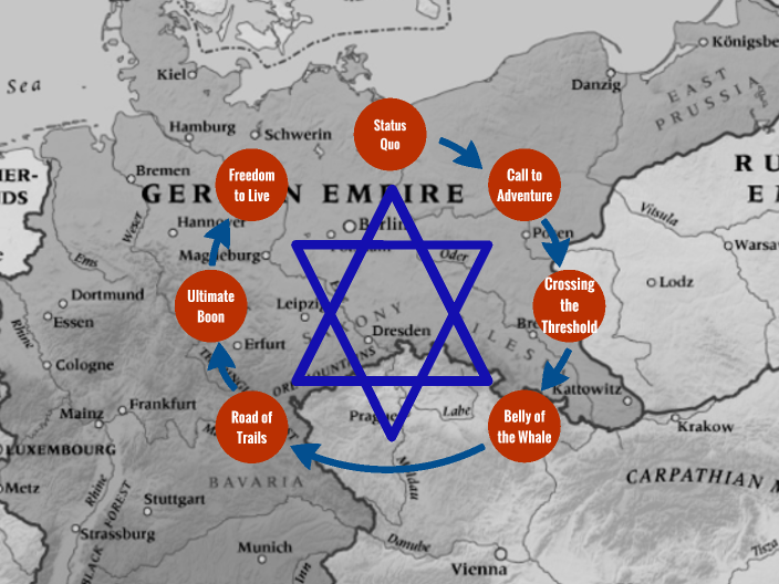 Hero's Journey Presentation, Emory Roper by Emory Roper on Prezi