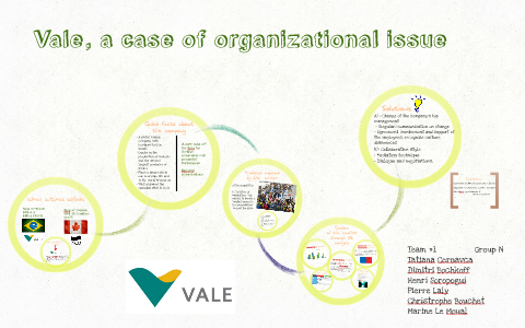 Vale, a case of organizational issue by Marine LM on Prezi