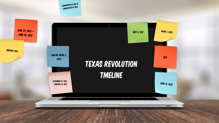 Unit 5 Texas Revolution timeline by Benjamin Cowen on Prezi