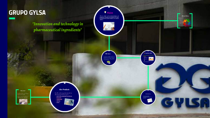 Gylsa Presentation by René Cruz on Prezi