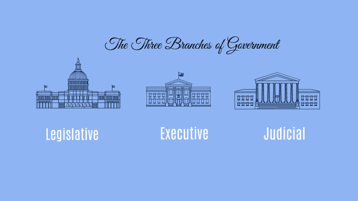 The 3 Branches of Government by shaneille ramos on Prezi
