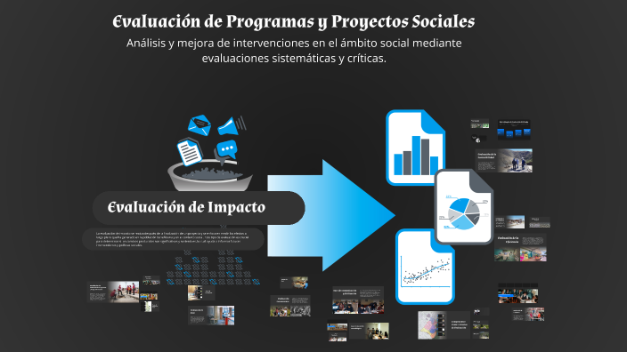 Evaluación de Programas y Proyectos Sociales by Dennys Sinaluisa on Prezi