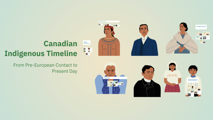 Canadian Indigenous Timeline by Jystin Bjola on Prezi