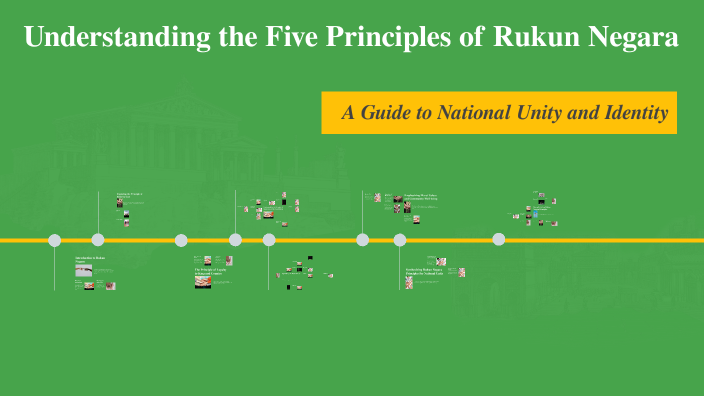 Understanding the Five Principles of Rukun Negara by ROSAZWINA AMANI ...