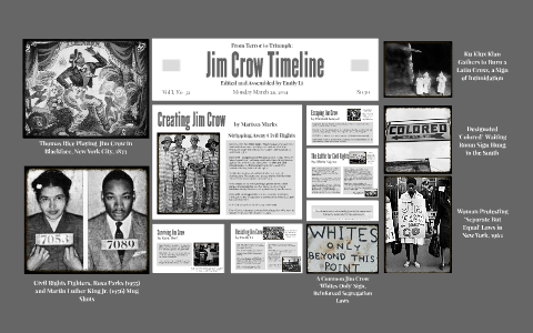 Jim Crow Timeline by Emily Li on Prezi