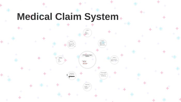 Medical Claim System by Sama Abbasi on Prezi