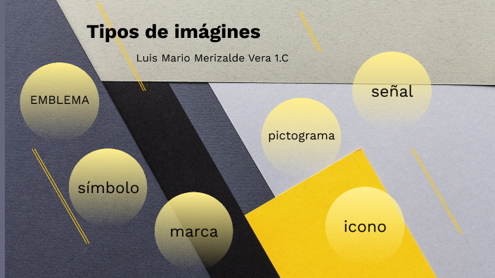 los tipos de imagines by Luis Mario on Prezi