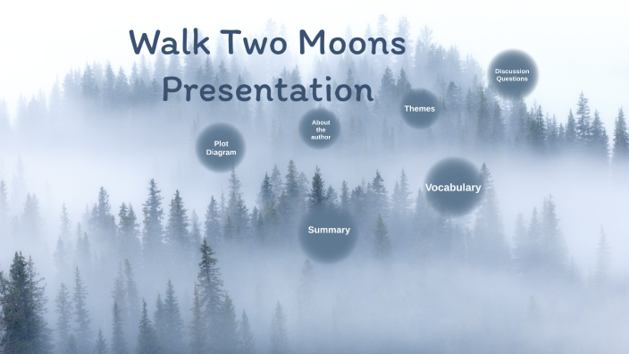 Walk Two Moons by Aislin Magner on Prezi